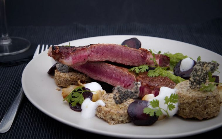 What Happens in Your Body If You Eat Too Much Meat – Habits & Routines